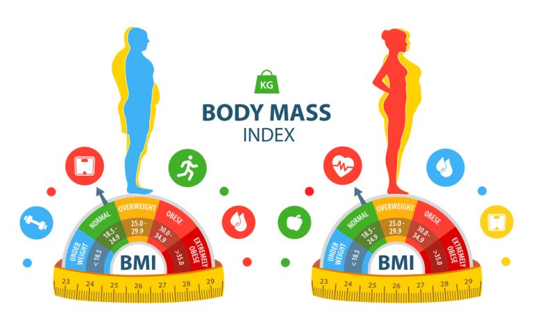 Body fat mass là gì? Tỷ lệ body fat mass bao nhiêu là chuẩn?