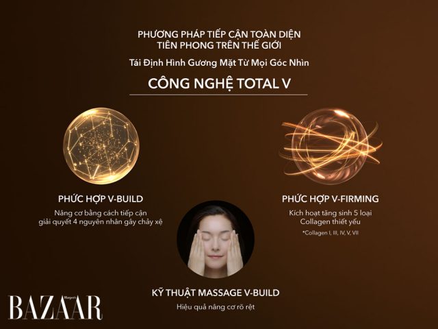 ELIXIR Total V-Firming Cream chống lão hóa toàn diện sau 4 tuần