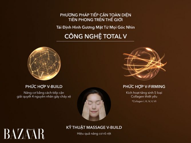 ELIXIR Total V-Firming Cream chống lão hóa toàn diện sau 4 tuần