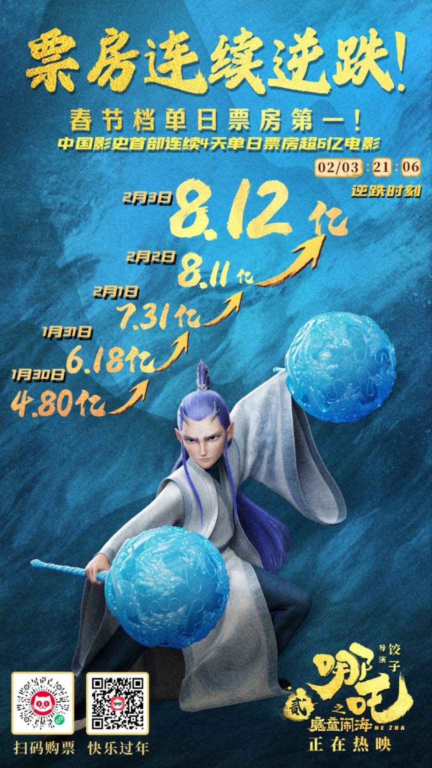 Na Tra 2: Ma Đồng Náo Hải áp đảo phòng vé xứ Trung mùa Tết | Harper's ...